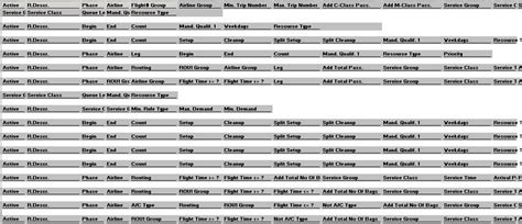 Merge Data Sets With Different Columns In Excel Stack Overflow