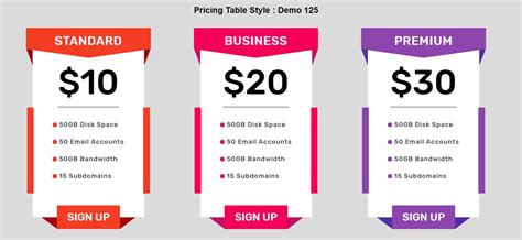Bootstrap Pricing Table Examples Code Snippet OnAirCode
