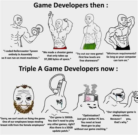 The Best Developers Memes Memedroid