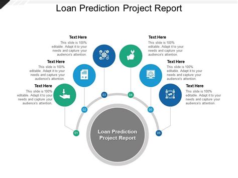 Loan Prediction Project Report Ppt Powerpoint Presentation Infographics Guidelines Cpb