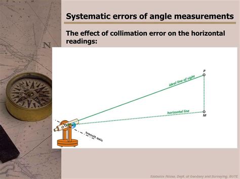 Ppt Surveying I Lecture 4 Powerpoint Presentation Free Download Id 1174376