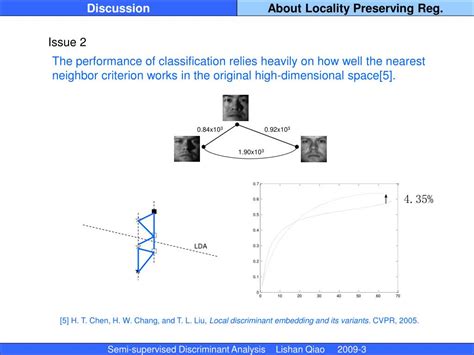 Ppt Semi Supervised Discriminant Analysis Powerpoint Presentation