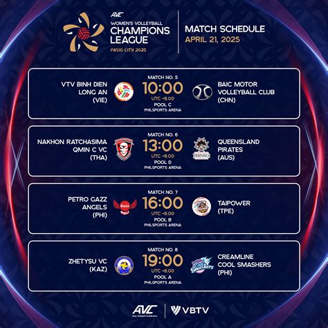 Avc Asian Volleyball Confederation Bangkok