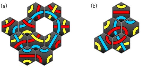 Algorithms Free Full Text An Integer Programming Approach To
