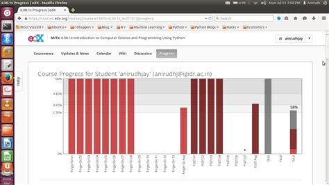 Review An Introduction To Interactive Programming In Python Part 1 Discovering Python And R