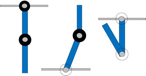 Fig1 Pendubot System From Left To Right A Down Down Position B Download Scientific