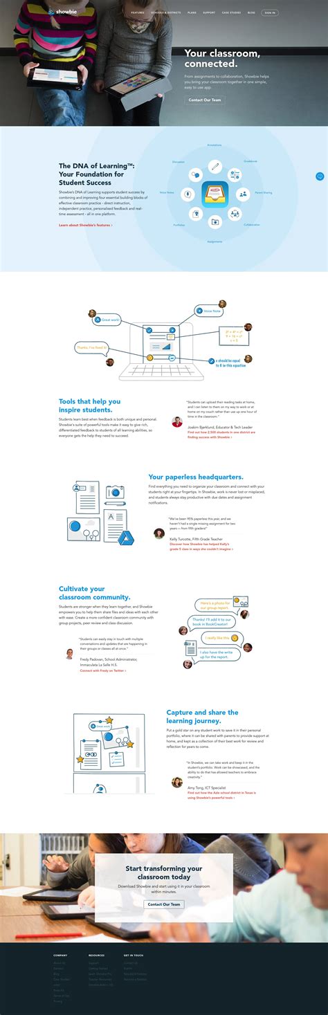 Showbie The Easy To Use Lms For Schools