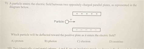Solved 9 A Particle Enters The Electric Field Between Two Oppositely Charged Parallel Plates