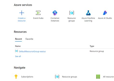 Azure Data Bricks For Spark Based Analytics Geeksforgeeks