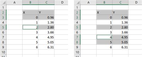 Ctrl Select In Excel Gets Smart Peltier Tech