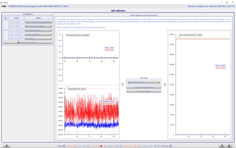 An 025 Dc Motor Control With Tmc4671 Analog Devices
