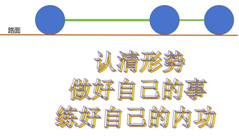 电脑环境变量 知乎