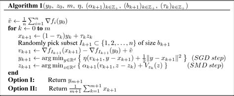 Figure 1 From Accelerated Stochastic Gradient Descent For Minimizing