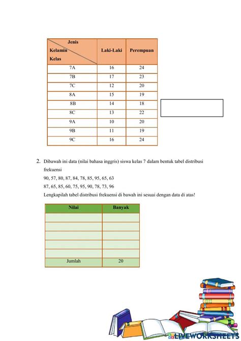 Latihan Soal 2 interactive activity for SMP | Live Worksheets