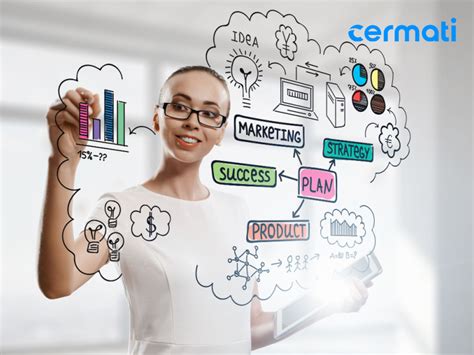 Bauran Pemasaran Pengertian Unsur Dan Manfaatnya Cermati Com