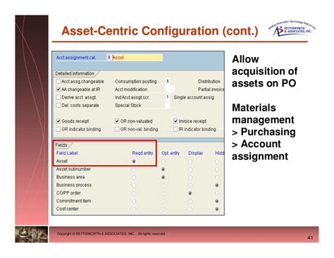Presenting Sap Fixed Assets Capitalization Best Practices