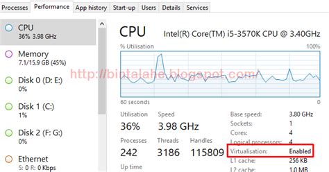 Cara Membuat Mesin Virtual Menggunakan Windows 10 Hyper V Ninna Wiends