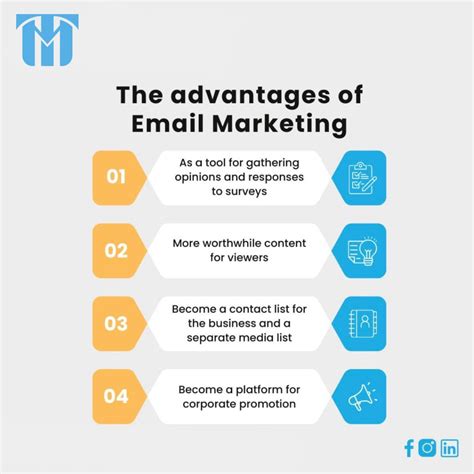 Themes Mill On Linkedin Walisystems Themesmill Webjobs Emailmarketing