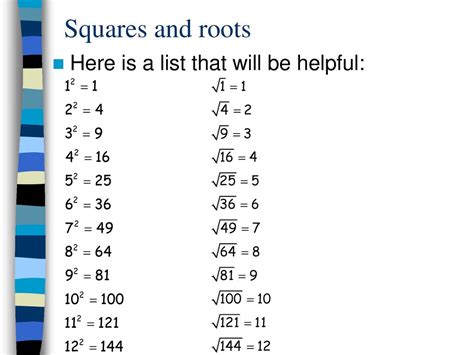 Irrational Numbers Chart
