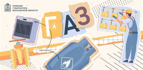 Ремонт и замена газового оборудования как подать заявку на региональном портале госуслуг