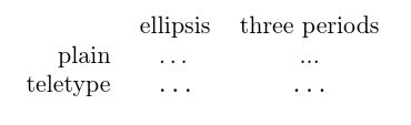Width Single Character Ellipsis In Monospace Teletype TeX LaTeX Stack Exchange