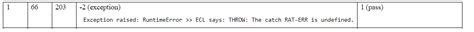 how to make lstlisting work with tex4ht in table with fixed column