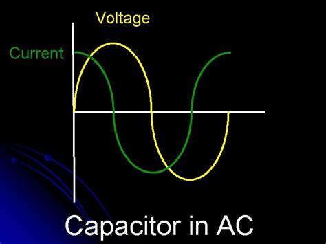 Capacitive Reactance Capacitors In AC Circuits Capacitance L