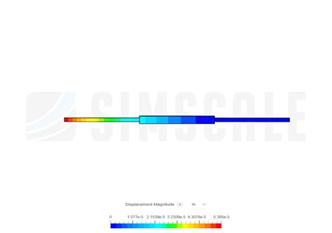 Bar Assembly Static Analysis By Medartemis27 Simscale