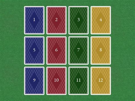 Second Conditional Open The Box