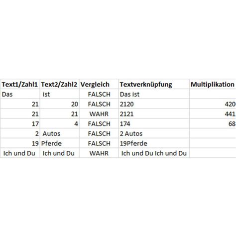 So Kannst Du Eine Excel Zelle In Einer Formel Fixieren Sciodoo