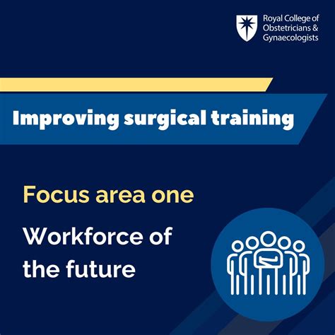 The Rcog Is Committed To Improving Obstetric And Gynaecology Surgical