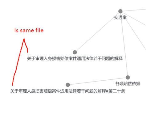 Graph Show Two Spot But There Is One File Bug Graveyard Obsidian