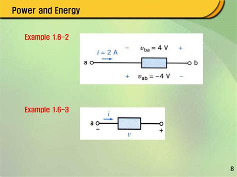 Ppt Chapter 1 Electric Circuit Variables Powerpoint Presentation
