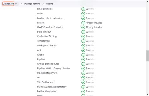 Install Jenkins On Aws Ec2 Step By Step Guide Cloudzenia Blog