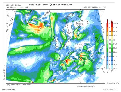 Modelwhale 云端运行 Wrf 中尺度数值气象模式，随时随地即开即用的一体化工作流