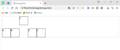 Css弹性布局弹性盒子（flex布局） Css教程 C语言网