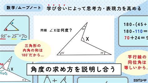 角度の求め方を説明し合う 活用・実践事例 ミライシード ファンサイト Benesse