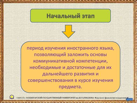 Начальный этап в обучении английскому языку в средней школе презентация онлайн