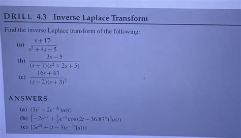 Solved Find The Inverse Laplace Transform Of The Following Chegg