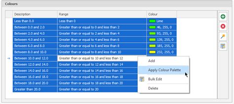 Table Plots Micromine Spry