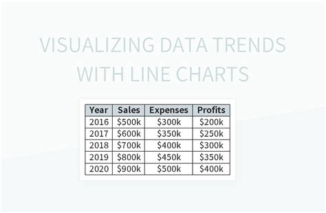 Visualizing Data Trends With Line And Area Charts Excel Template And Google Sheets File For Free