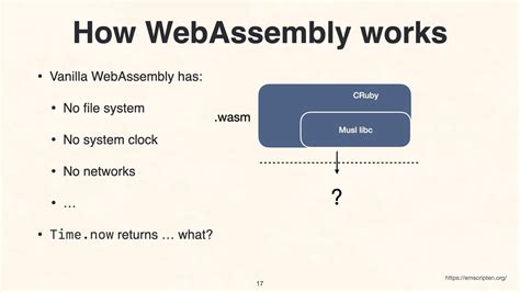 Rubyを手軽にブラウザ上で動かすことが可能に Webassemblyを使って解消する、rubyの動作環境問題 ログミーbusiness