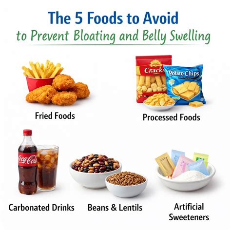 The 5 Foods To Avoid To Prevent Bloating And Belly Swelling Andy