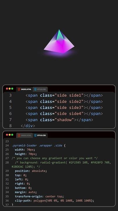 Loader Html Css Coding Youtube