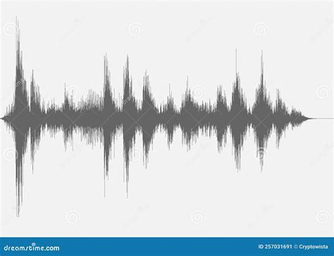 Royalty Free Motorcycle 350cc 750cc 900cc Passing By Revving Idle Driving Royalty Free Music