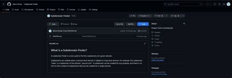 Bahrul Rozak On Linkedin What Is A Subdomain Finder A Subdomain