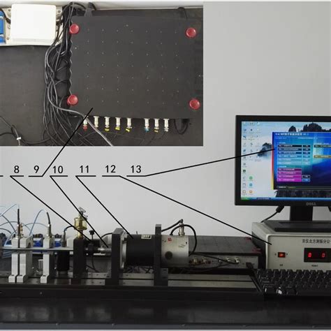 Theoretical Model Of Shaft Disk Rotor System Download Scientific Diagram