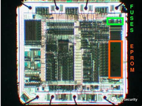 The Evolution Of MCU Program Encryption Boardor
