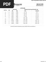 Bolt Torque Chart A325 Pdf Technology And Engineering