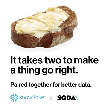 Domien Declercq On Linkedin Snowflake Soda Dataquality Dataqualitytesting Datamanagement